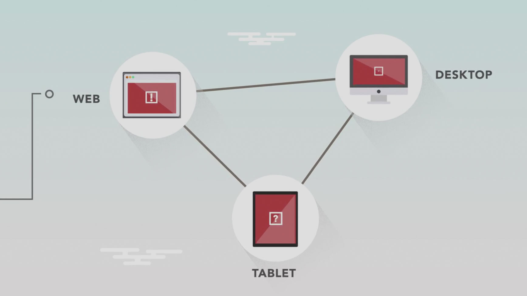 Mobile Field Management Software– Action Card