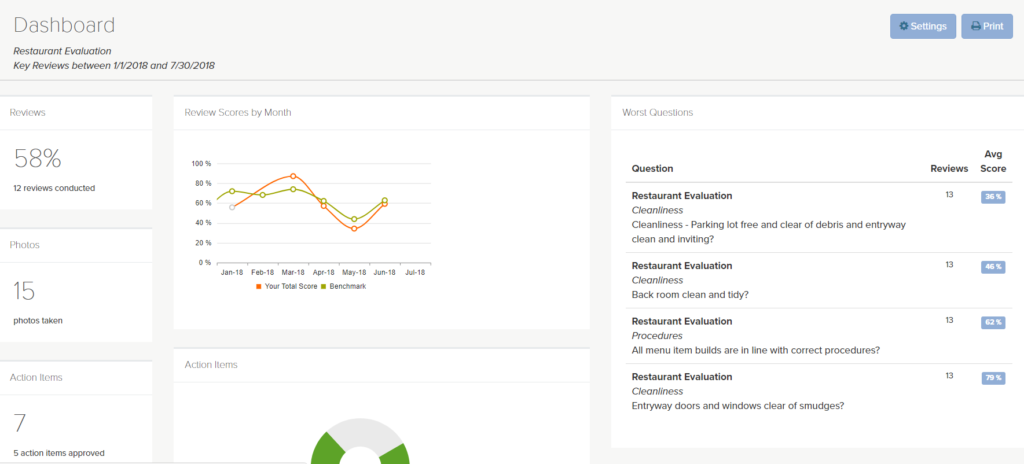 Action Card - New Feature Spotlight